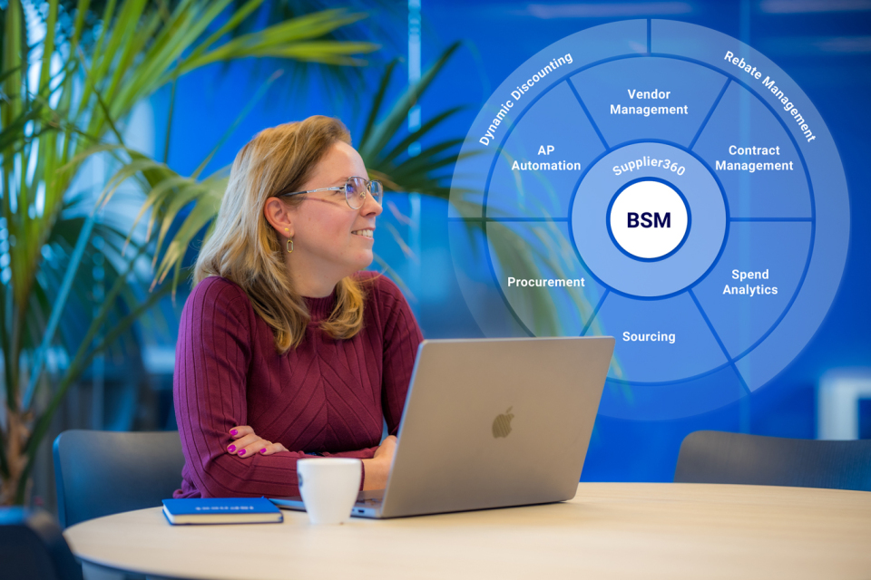 Business Spend Management | Grip on costs and processes