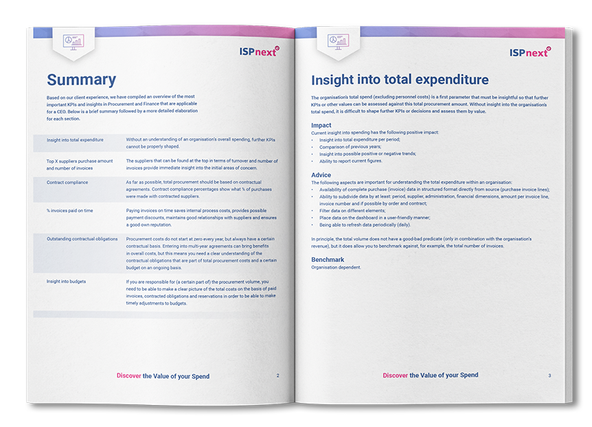 Whitepaper: KPIs for CEO