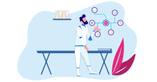 Growth Model From Ap Automation To Bsm